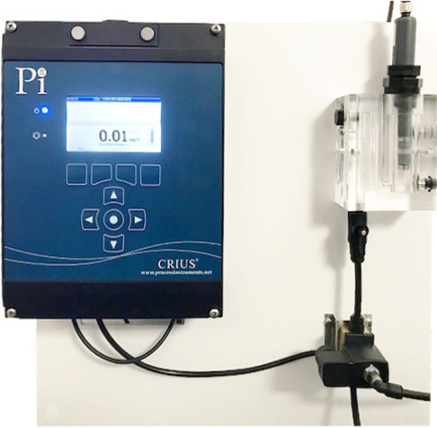 Analyseur de chlore en ligne - Compteur de chlore combiné | HaloSense