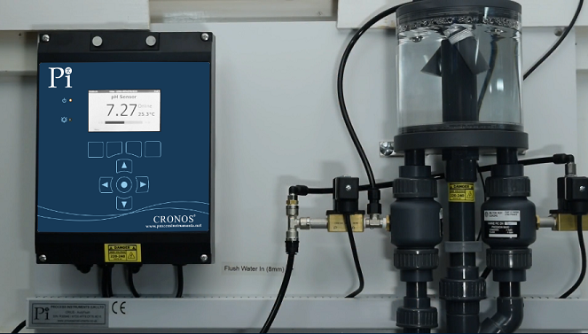 Contrôleur de Coagulation pour le Traitement de l'Eau | CoagSense